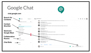 A Technical Review of Google Meet - HuddleCamHD