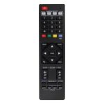 HuddleCamHD Pro IP - An EPTZ 4K NDI® Webcam with Auto-Framing